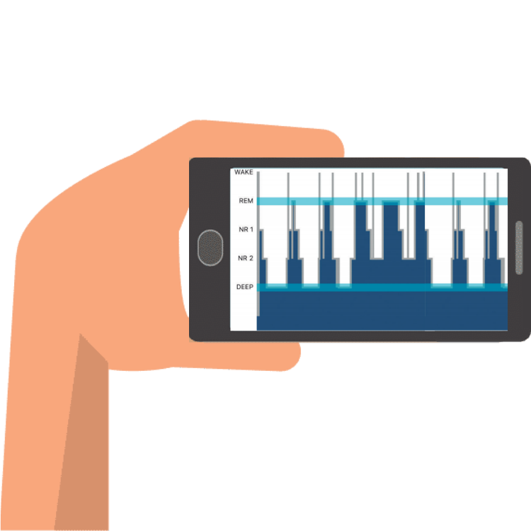 iBed de FLEX 2022: el primer colchón inteligente | Dermacolchón
