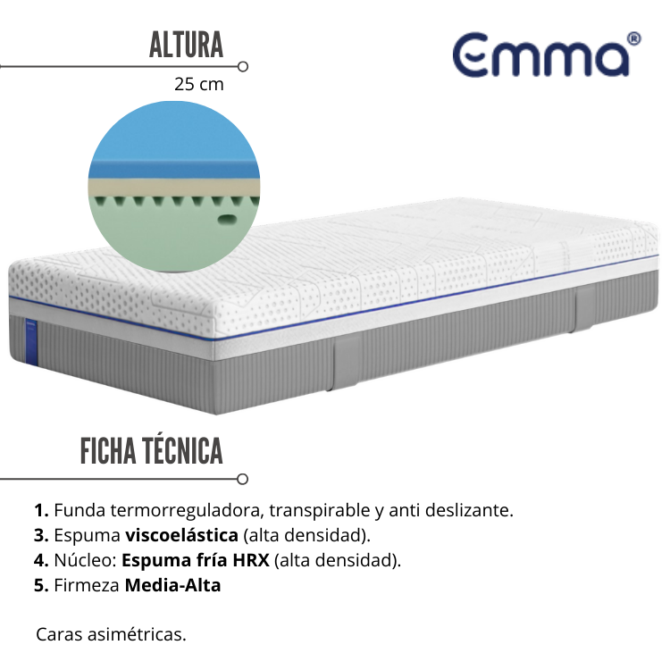 REBAJAS -45% en Colchón Body Adapt Foam de Emma | Dermacolchón